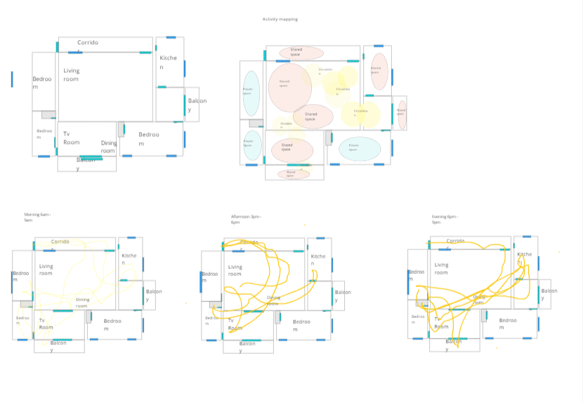 Student Journeys: From Entrepreneur to Interior Designer | AND Academy