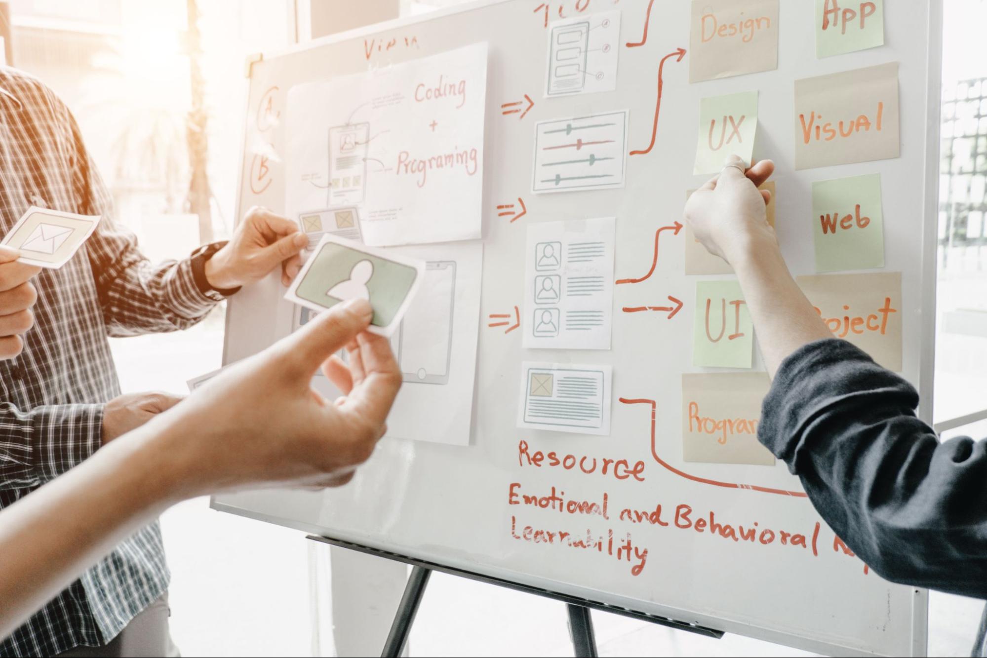 UI UX Design Glossary - 50+ Terms with Examples | AND Academy UI UX Design Glossary - 50+ Terms with Examples | AND Academy