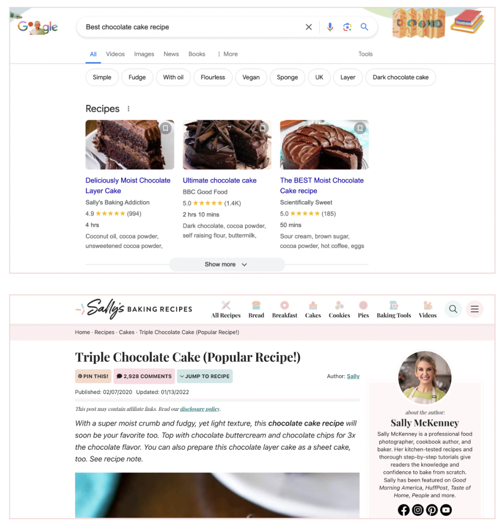 Guide to Information Architecture in UX Design | AND Academy