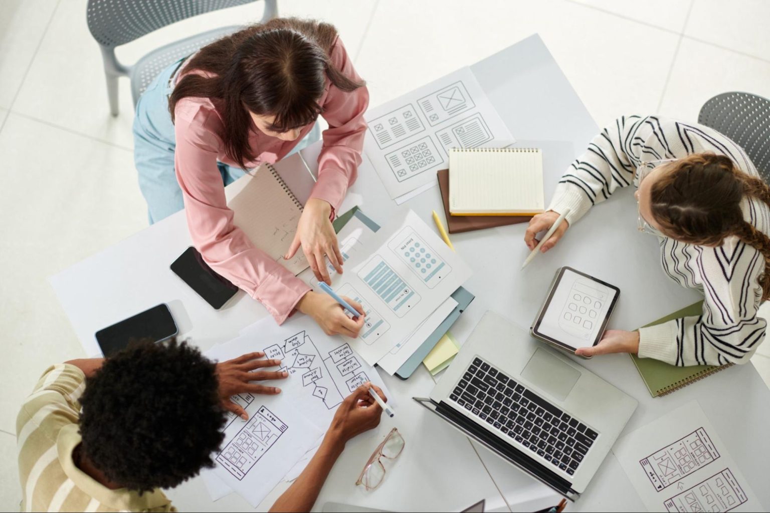 A Guide to Different Types of Product Design | AND Academy