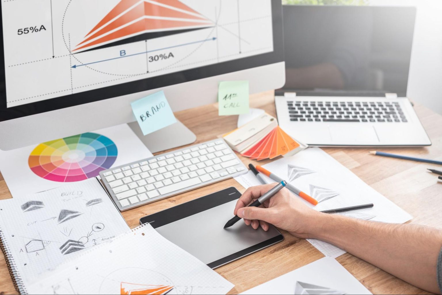 A Guide to Different Types of Product Design | AND Academy